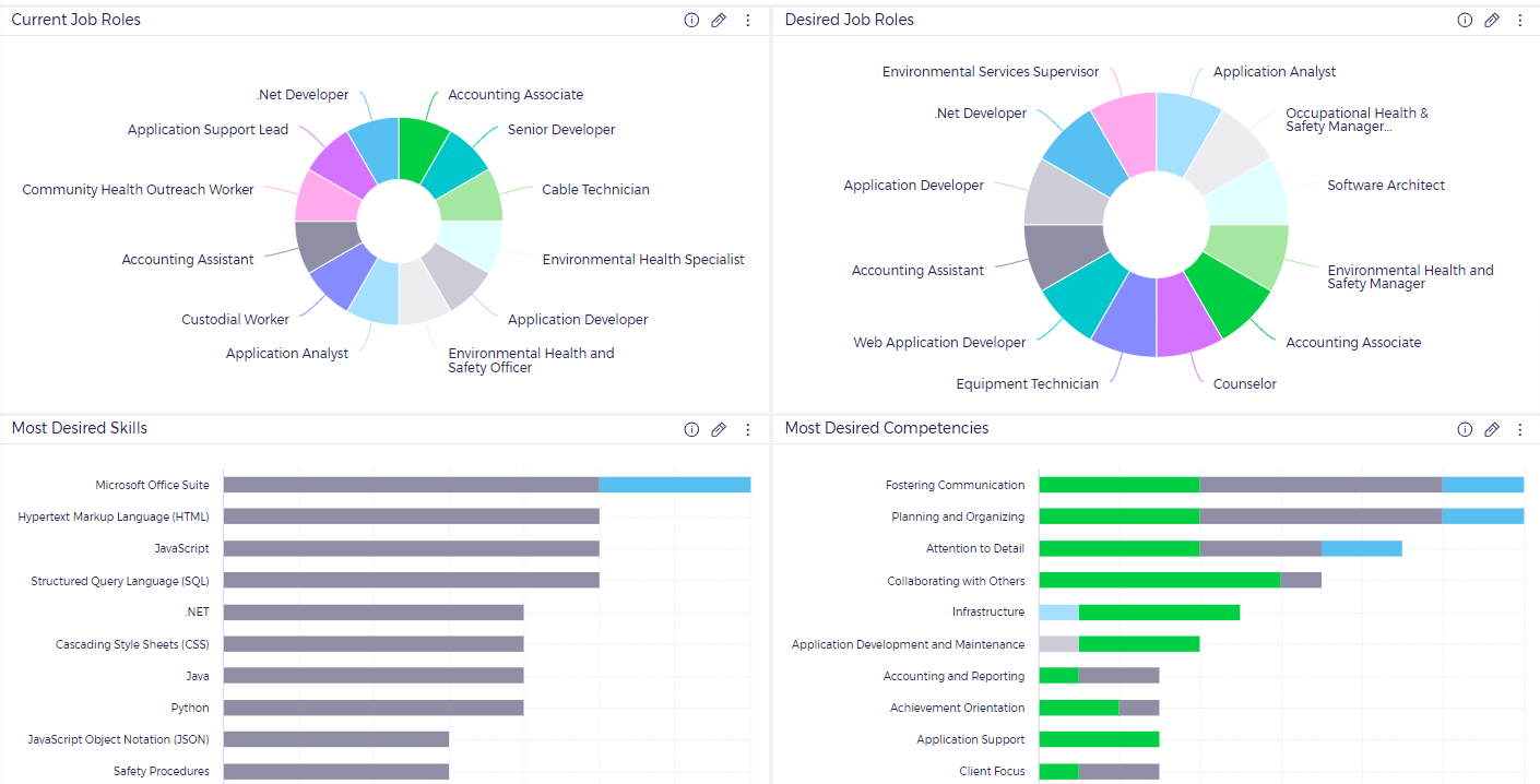 Q3 2024 Release Notes – Absorb Help Center
